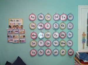 How Do You Spell … | Leaping Into Learning